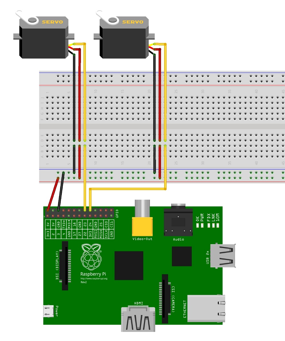 Using The Dagu Pantilt Kit With The Raspberry Pi Dawn Robotics Blog